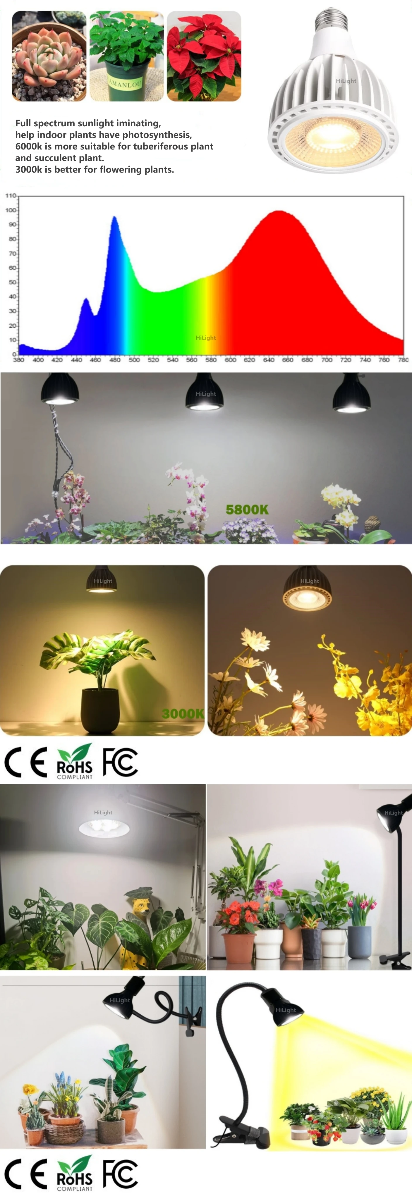 Rohs CE with Remote Control 16M Colors E26 E27 A50 3W RGB LED Light Bulb
