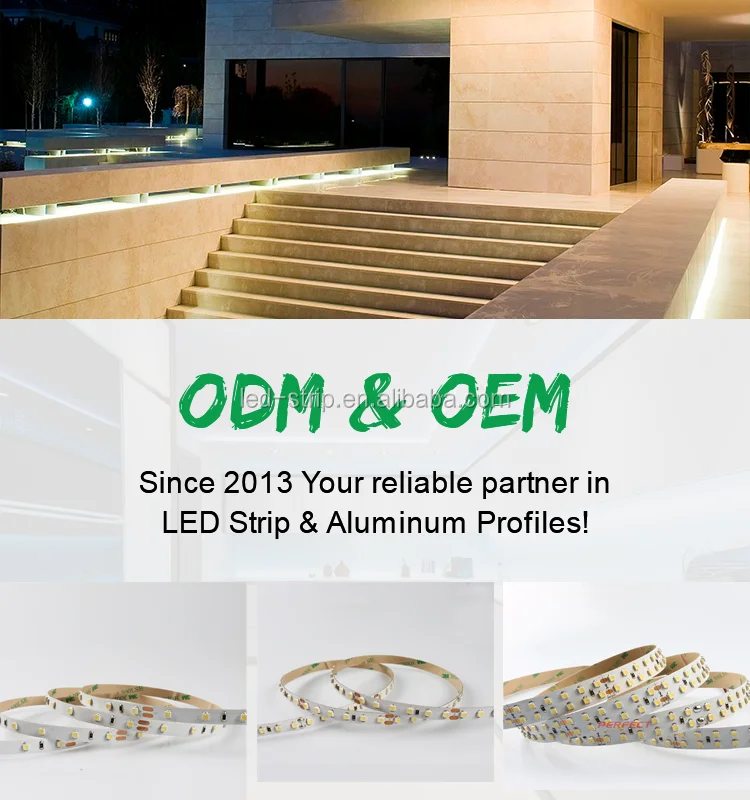 LED Paper - Flexible, High Quality LED Panels for Lighting