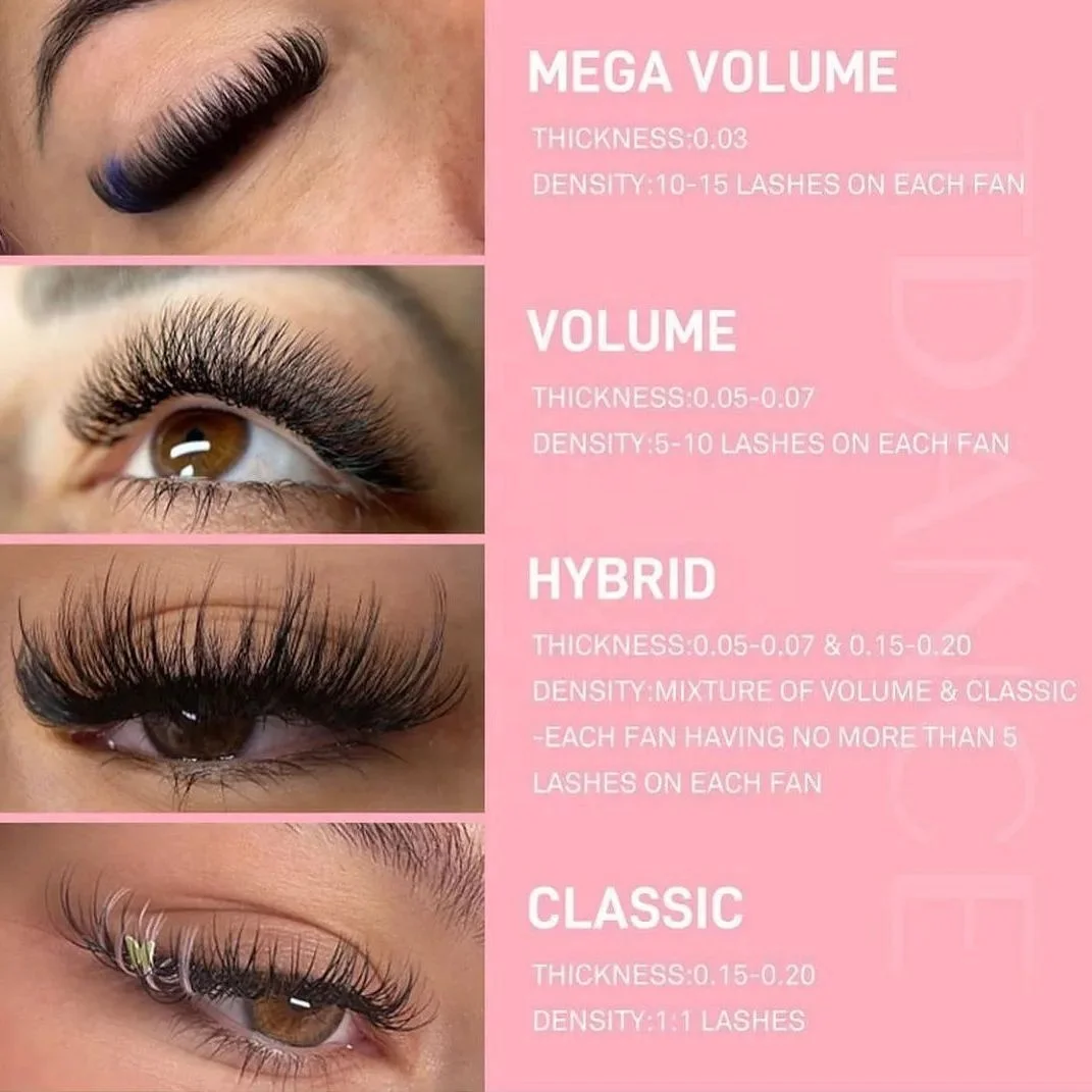 Custom Label Lash Extension Box Easy Fan Lashes Hand Made Dark Matte ...