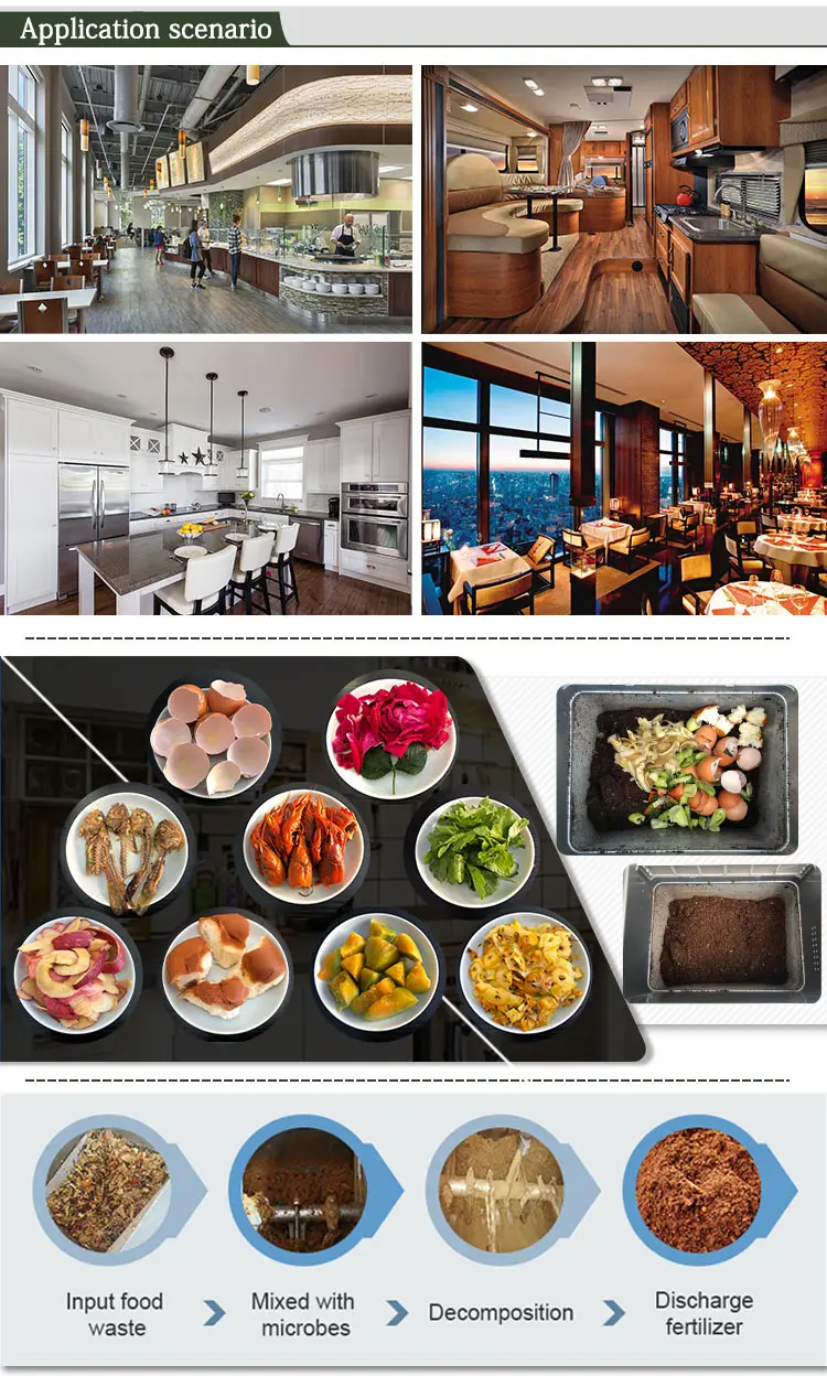 Aifilter Smart Compost Disposer Household Garbage Grinder Disposals ...