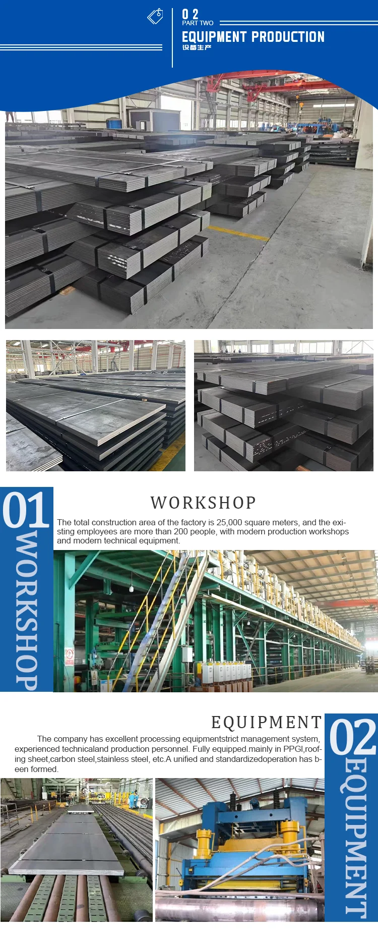 Q235 Medium Thick Plate Low Carbon Alloy 40cr Steel Plate 15crmo Carbon ...