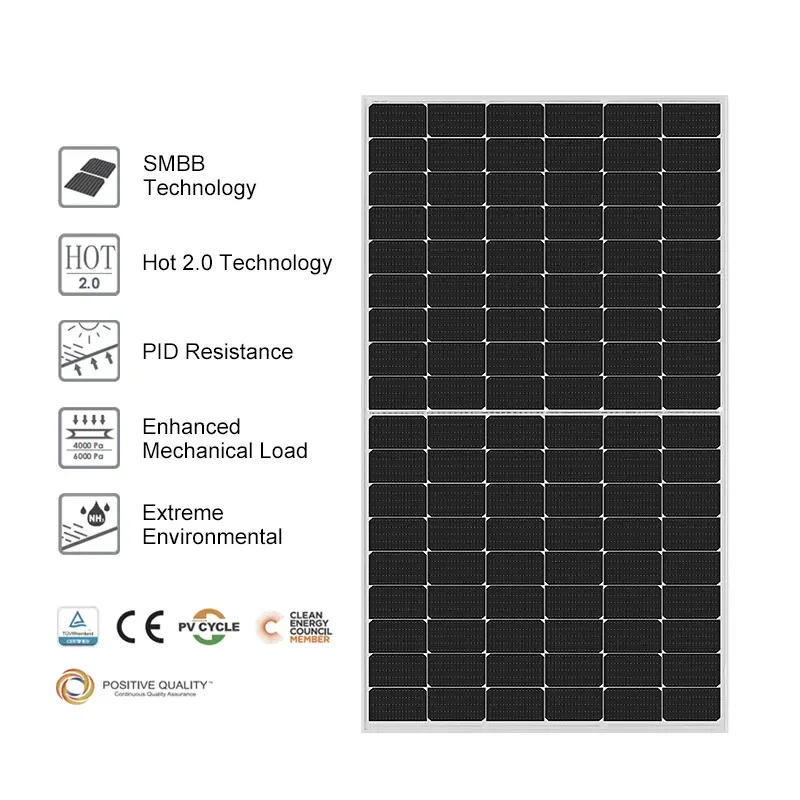 Jinko Solar Panel Tiger Neo N-type 54hl4r-(v) 425-445 Watt Mono Facial ...