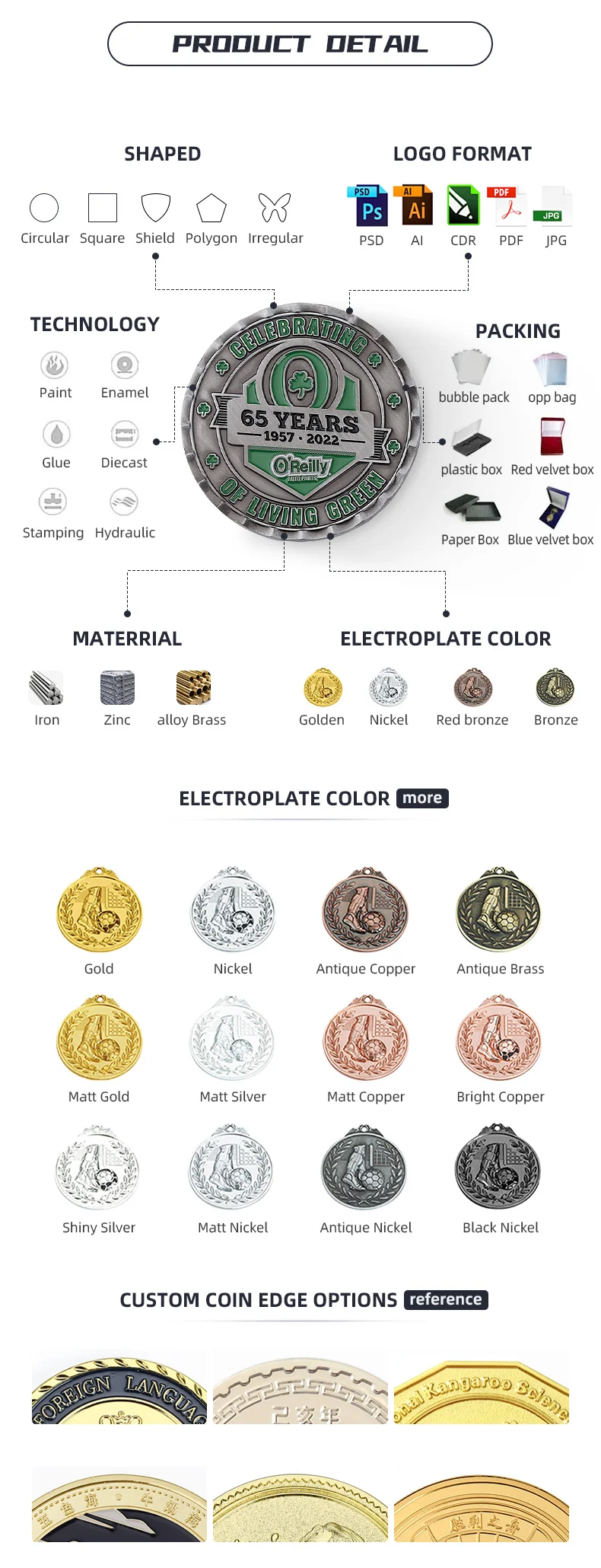 Wholesale Gold and Silver Religion Coins - Commemorative