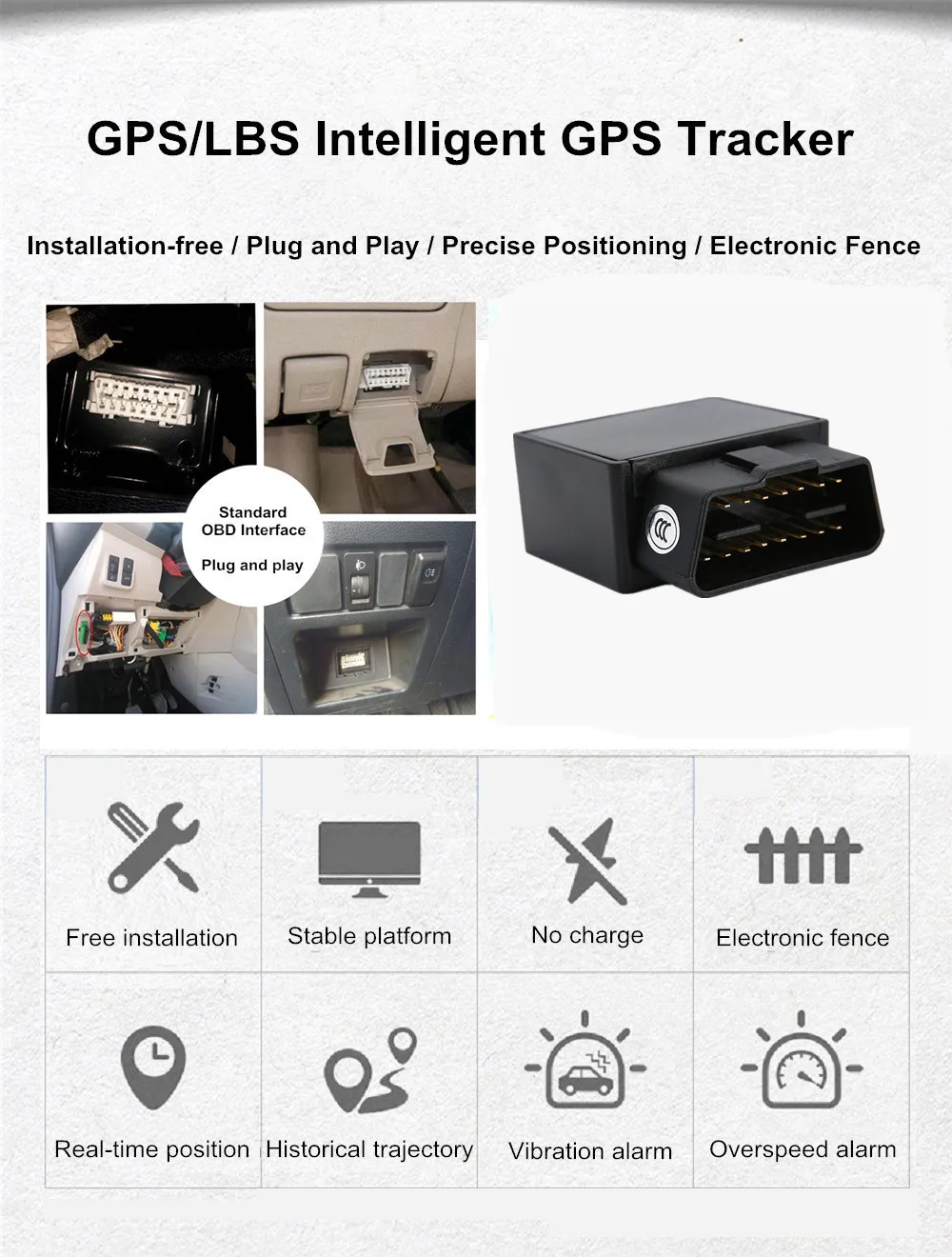 Easy Install 4g Diagnosis Obd Tracking Unit Anti-theft Vehicle ...