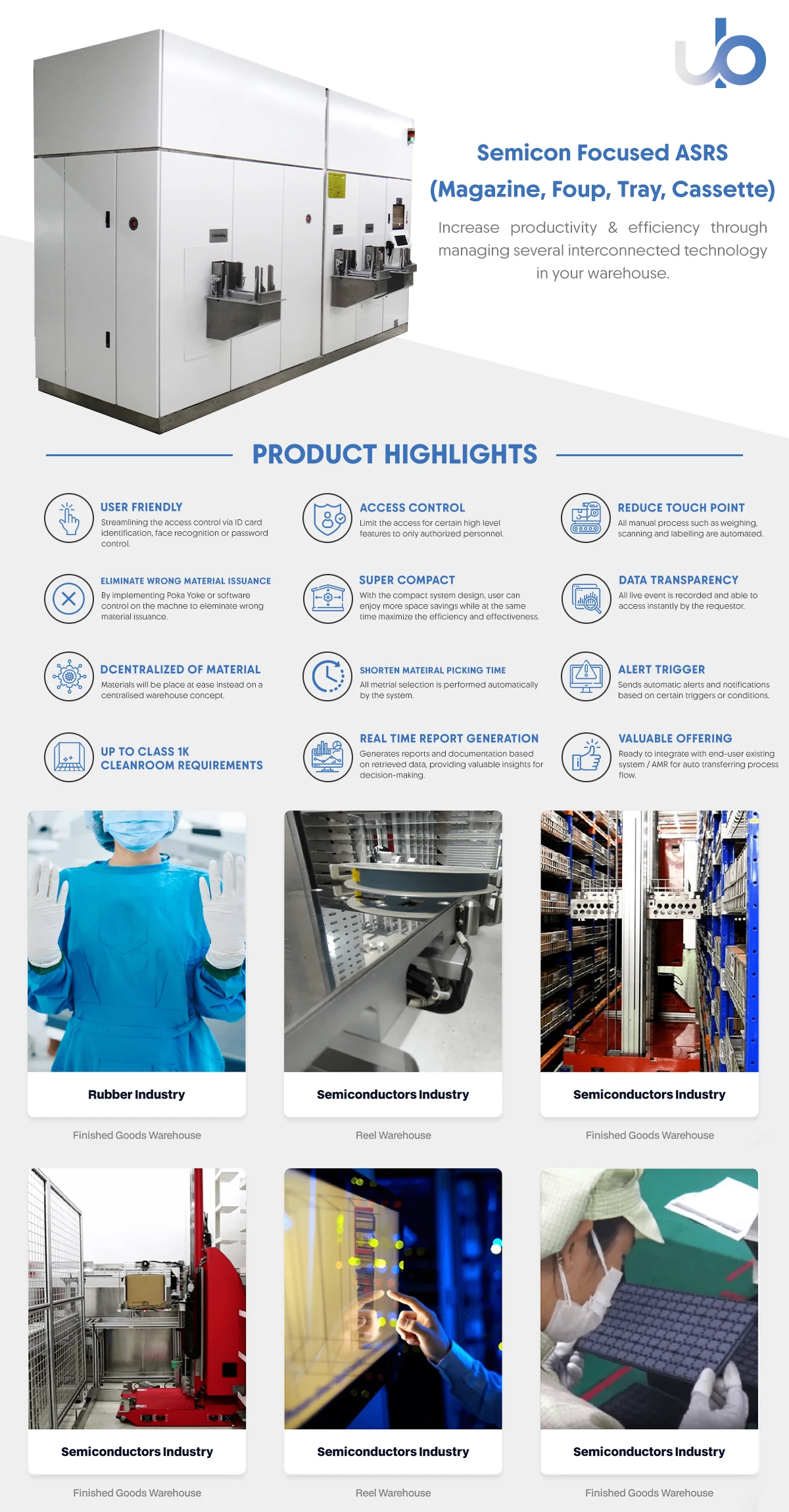 High Performance Magazine, Foup, Tray Cassette Semicon Focused ASRS ...