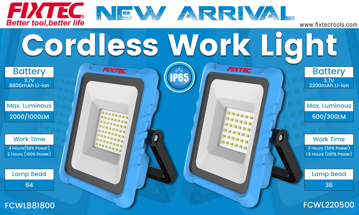 Fixtec 3.7v Low And High Light Modes Commercial Led Work Light Ip65 ...