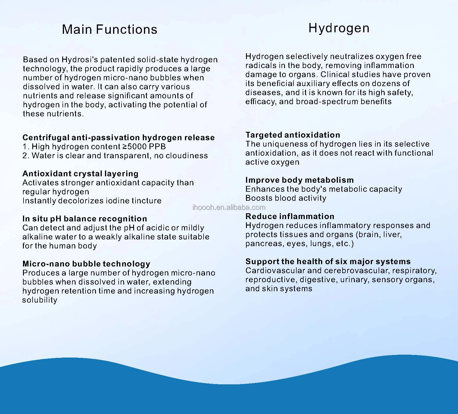 H2 NANO Hydrogen Effervescent Water Tablet for Drink Pure Taste ...