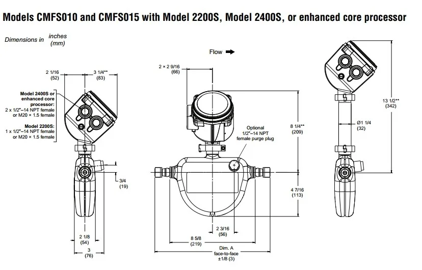 Emerson Micro Motion Coriolis Meter Cmf050 Elite Mass - Buy Mass Flow Meter,Emerson Micro Motion ...