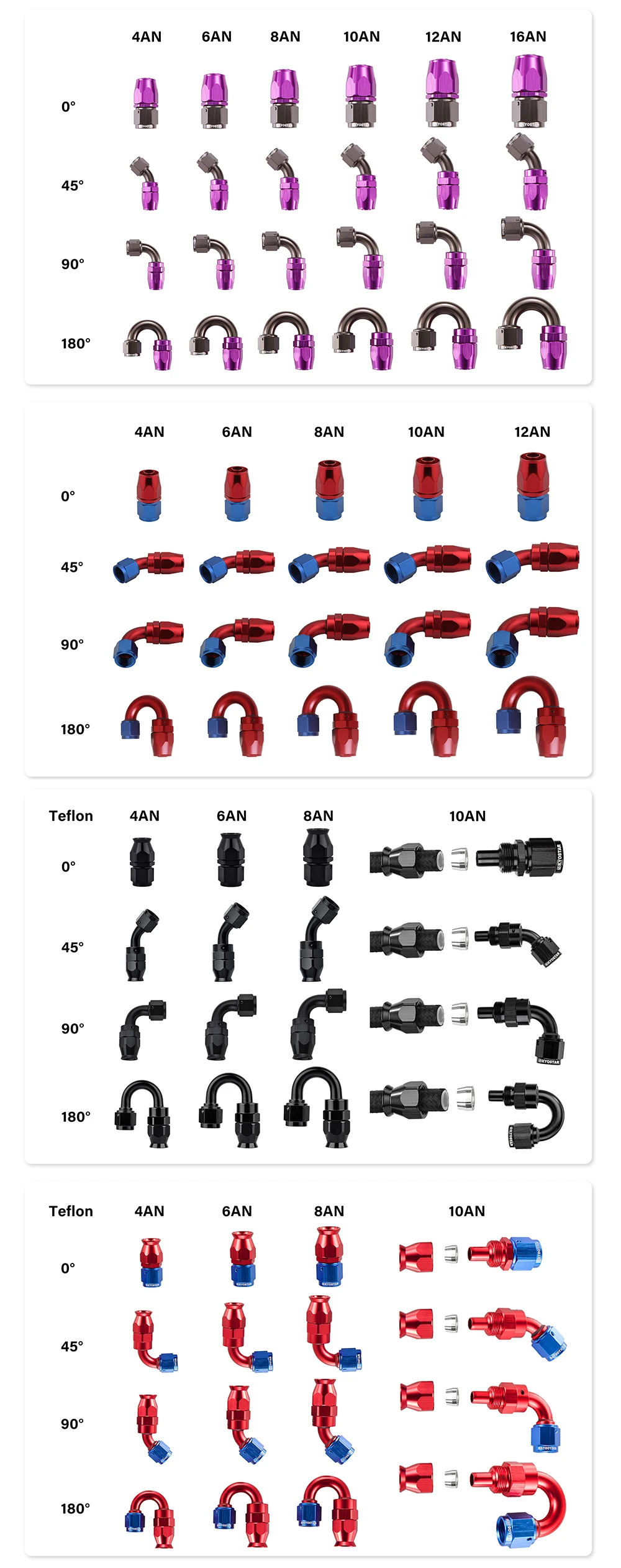 Tube Fittings Fusible Tube Adapters Straights fuel tank Filler Pipe ...