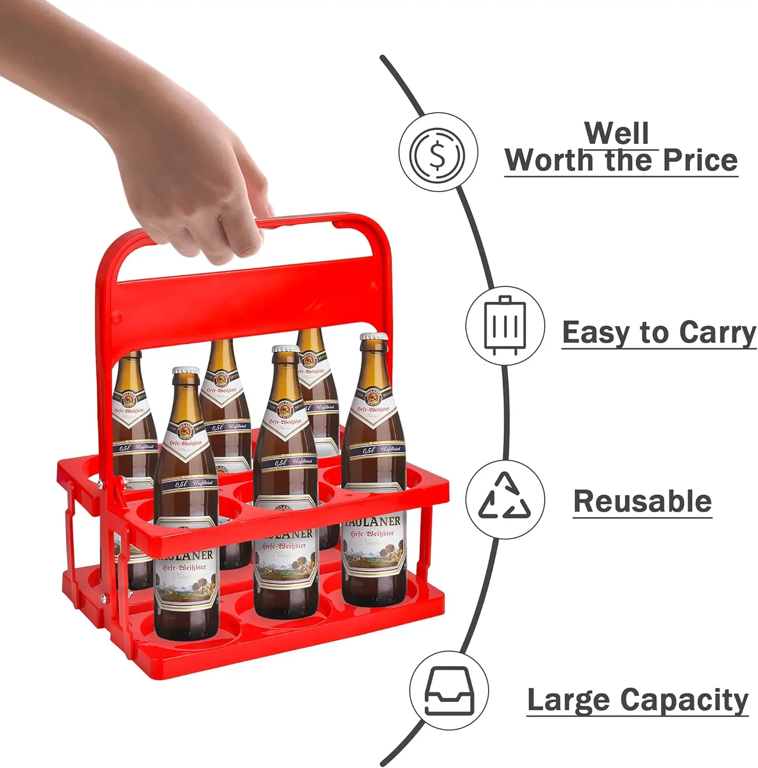 Portable Plastic Beverage Carrier - 6 Pack Beer Rack