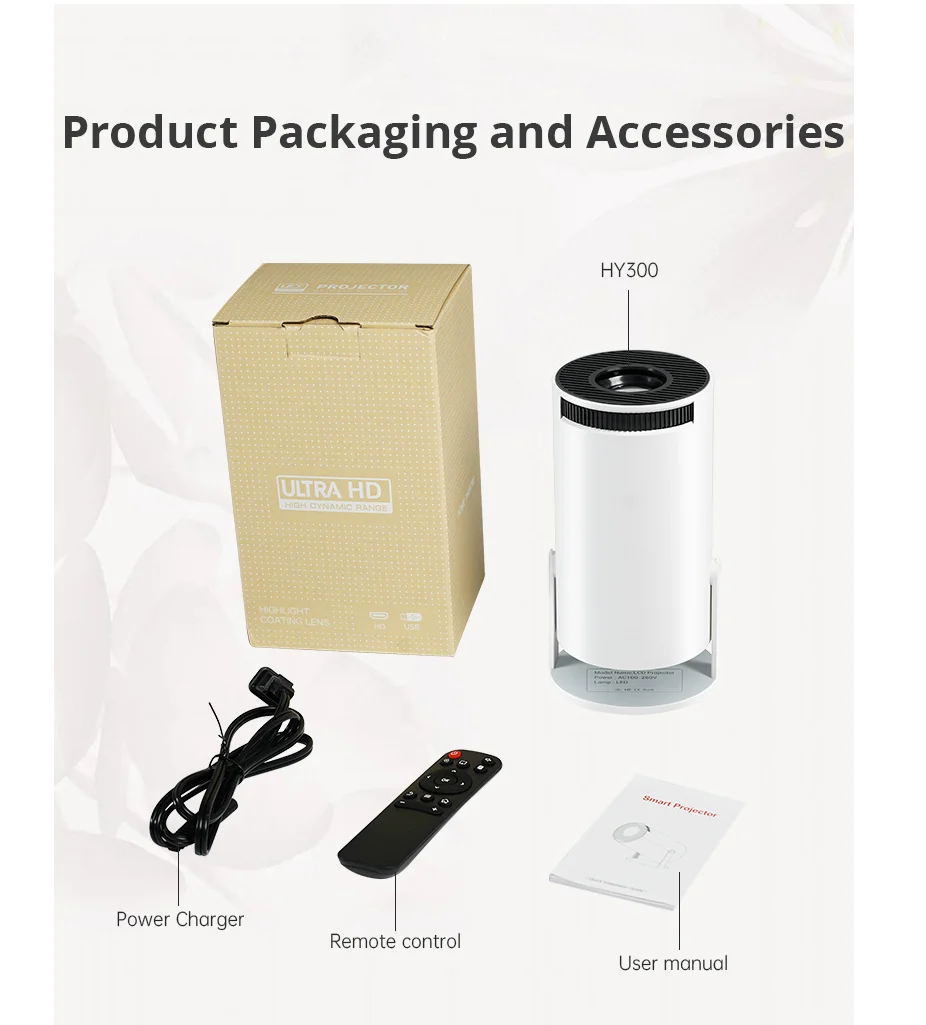 Transpeed Same Screen Projector 1280*720p Dual Wifi 120 Ansi 180 ...