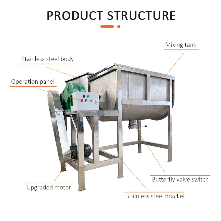 Industrial Double Helix Ribbon Mixer 200 300 480 500 1000 2000 Kg ...