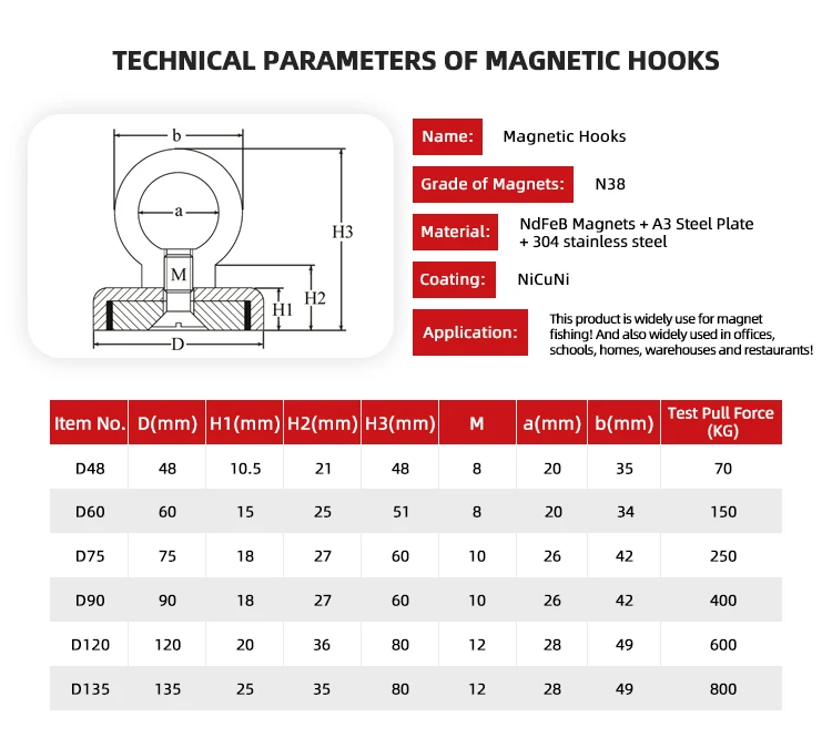 D75mm 550lb Pull Force Neodymium Underwater Retrieving Permanent ...