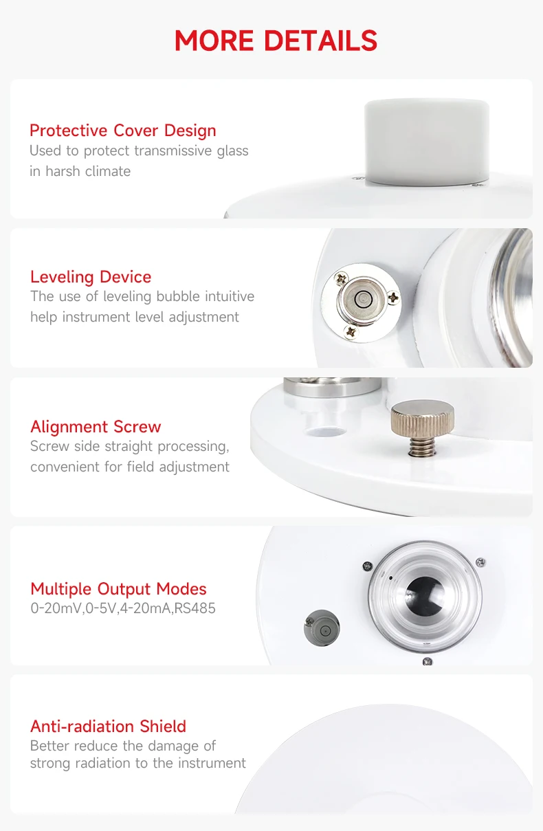 RIKA RK200-03 Pyranometer - High Sensitivity Radiation Sensor