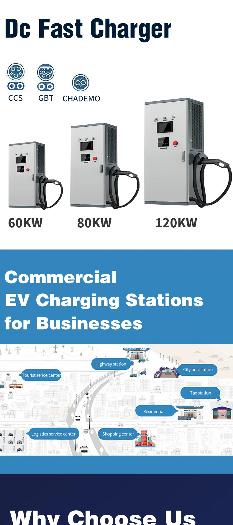 Commercial DC Fast Charger Station 240kw 320kw GBT CCS1 CCS2 Floor-mounted 4G WIFI Level 3 ...