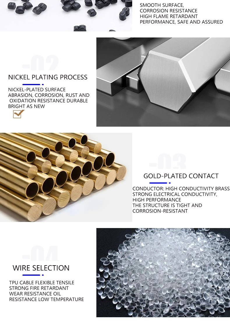 Signal Connector For 6fx2003-0du17 M17 Signal Holder 10 Core Encoder ...