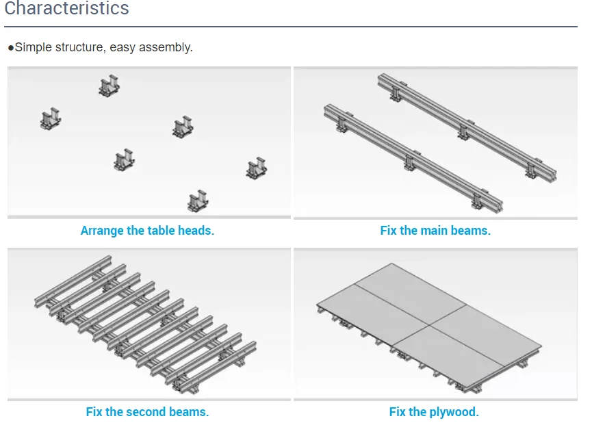 Prop Formwork - Durable and Efficient Construction Solutions
