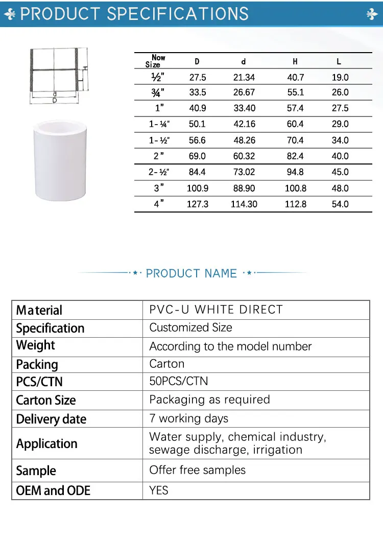 Hot Sale Pvc Pipe Fittings Coupling Coupler 1/2-4inch Pvc Couplings ...