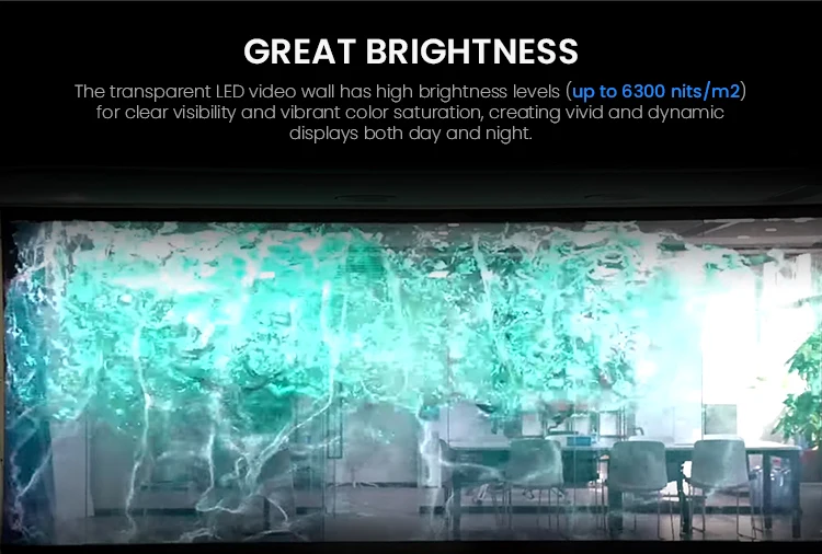 Flexible LED Film - Transparent Display for Glass Windows