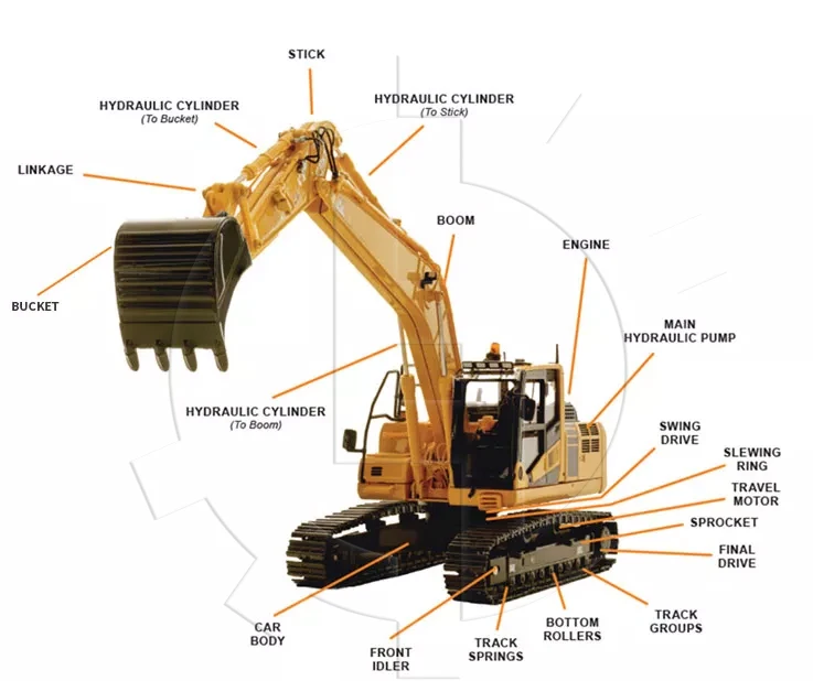 High Pressure Jcb 3 Dx Flow Divider Valve For Rock Breaker - Buy Jcb 3 Dx Flow Divider Valve ...