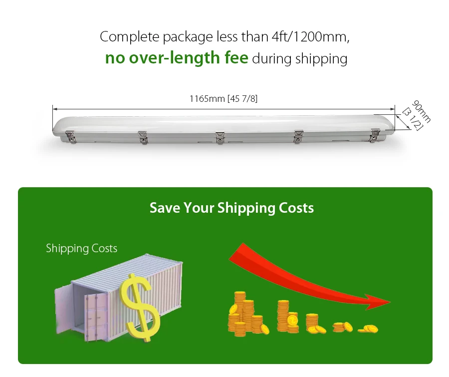 IP65 Waterproof LED Lamps - Efficient and Reliable Lighting