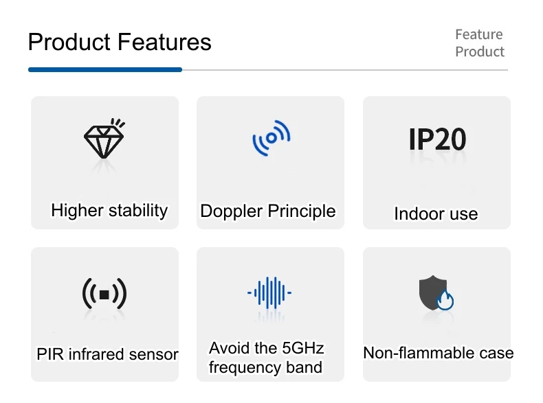 RS485 MODBUS RTU Sensor - Infrared & Microwave Dual Tech