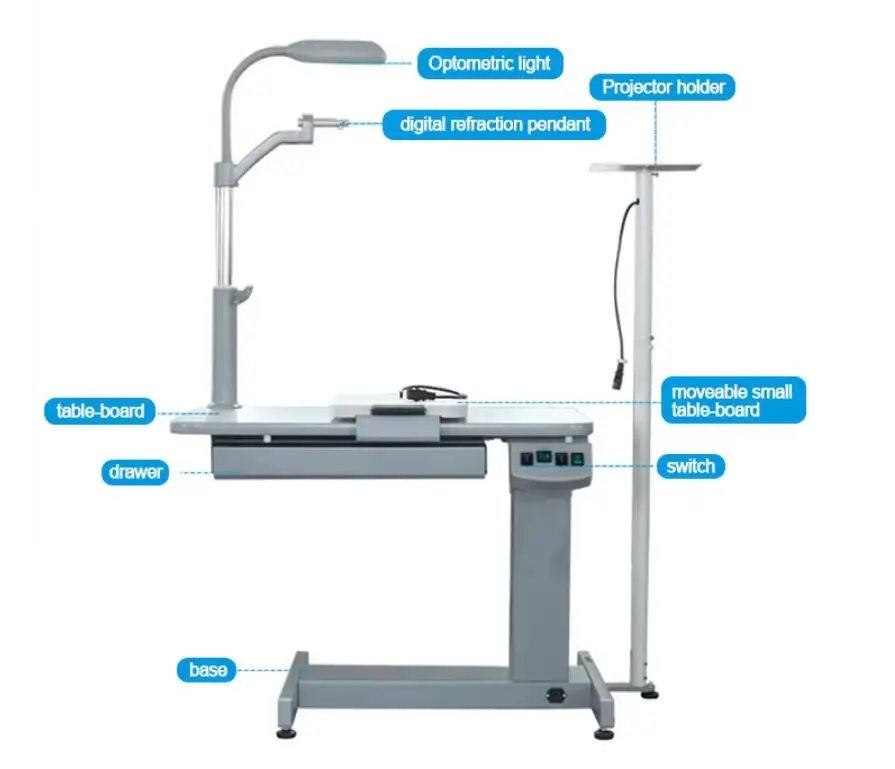 Optometry Unit & Chair for Optical Store - Customizable OEM | Wholesale