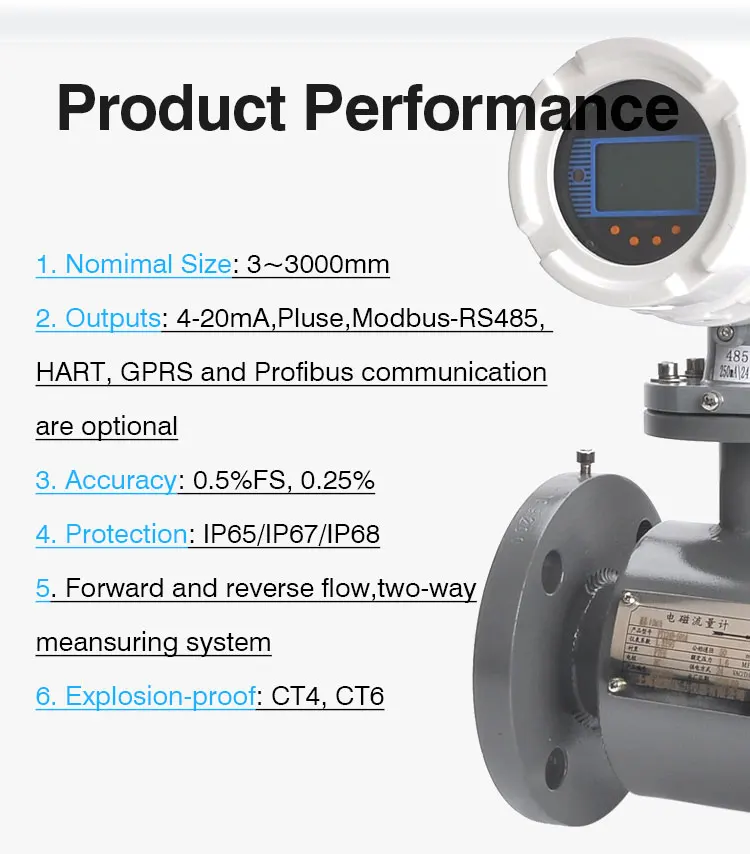 ZHYQ Electromagnetic Flow Meters - Precision & Reliability