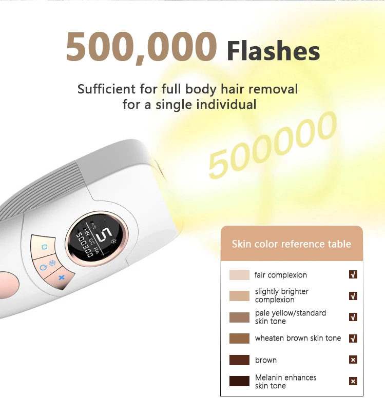 Professional Wholesale Ipl Cool Hair Removal Device Freezing Point Hair ...