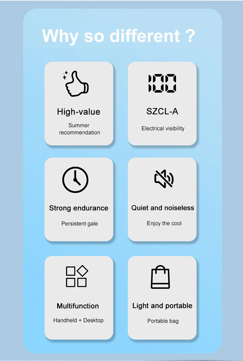 Portable Handheld Fan - Long Endurance Rechargeable Cooling