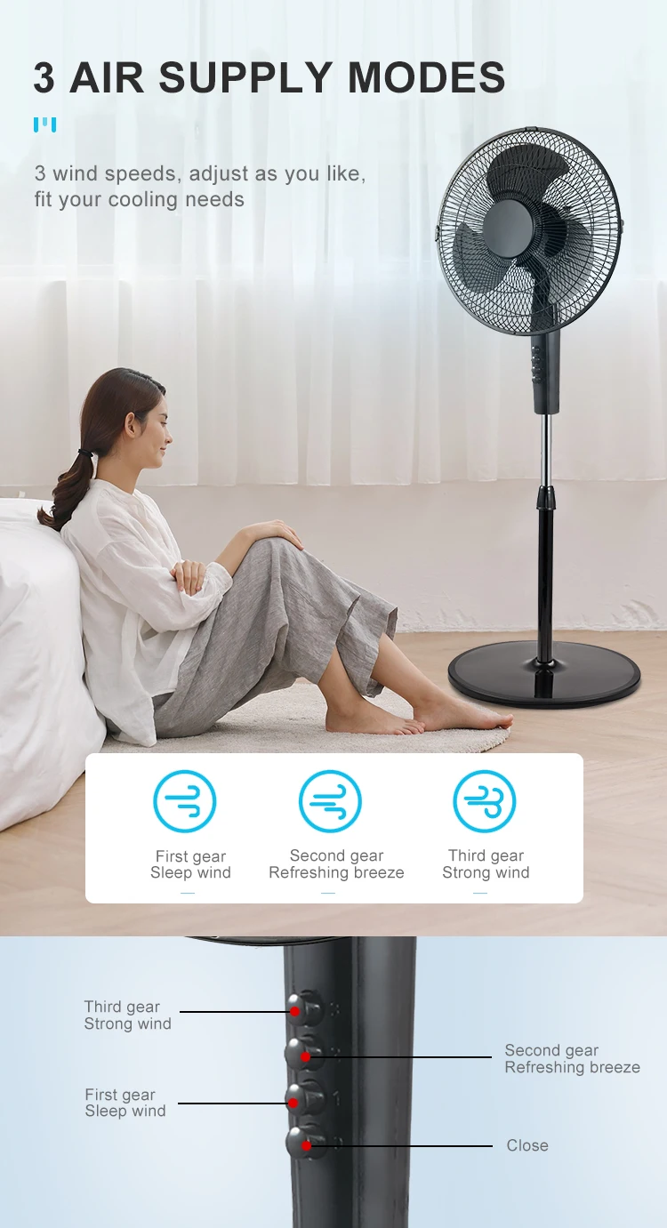 Ultra Quiet Pedestal Fan New Pedestal Stand Fan & Table Fan - Buy ...