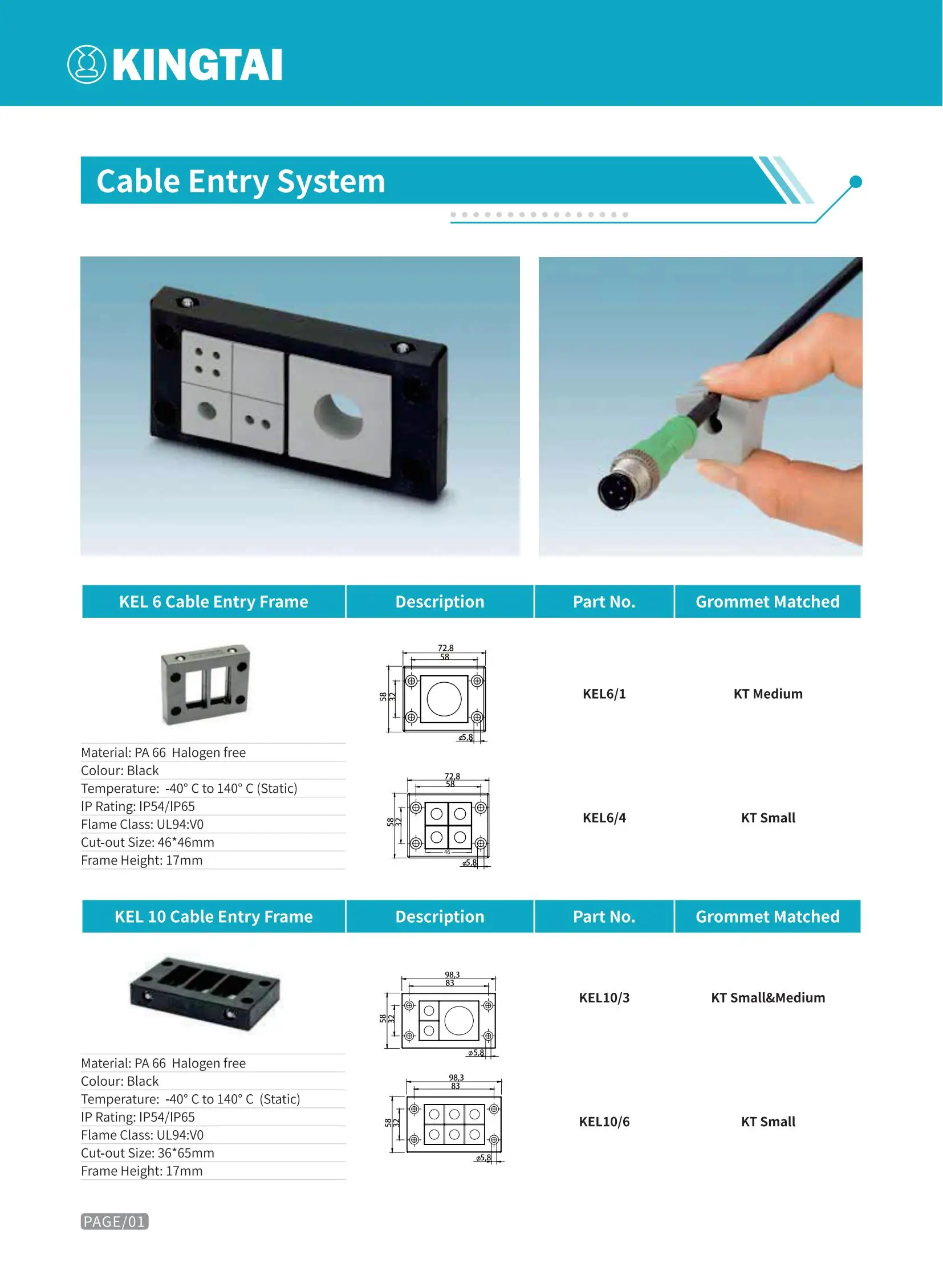 KEL10 Quick Installation Cable Entry Systems Small Grommet Bushings ...