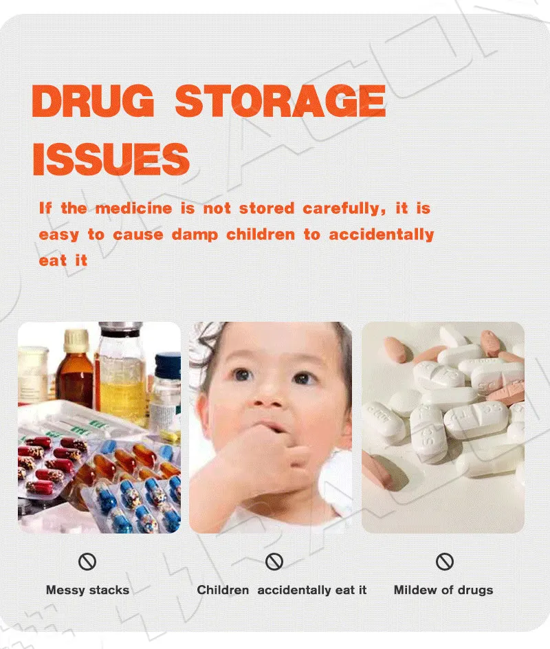 Home Office Medical Factory First Aid Kit Family Wall Mounted First Aid ...