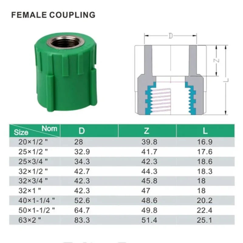 Din 8077 8078 Ppr Pipes Standard Ppr Adapter Connector Pipe Socket Full Form And Size Of Ppr ...