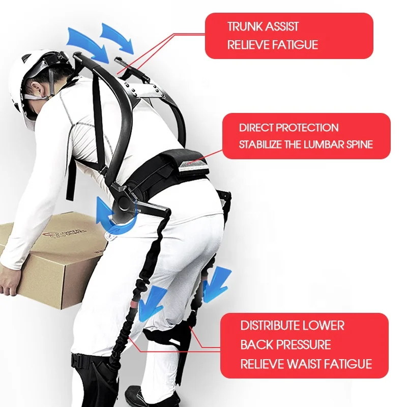 Industrial Grade Wearable Exoskeleton for Movement Assistance