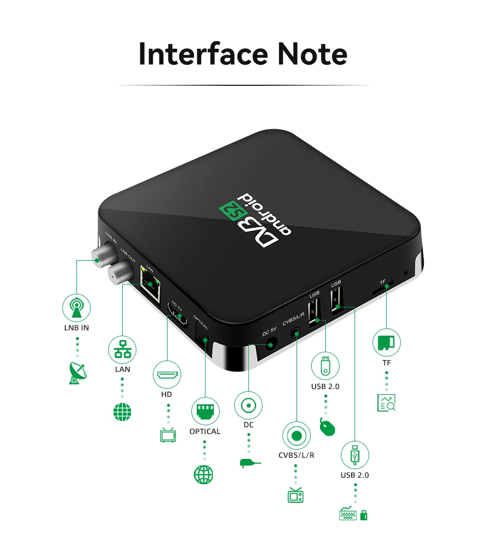 Hybrid TV Box - 4K Android Smart Digital TV Box with PVR