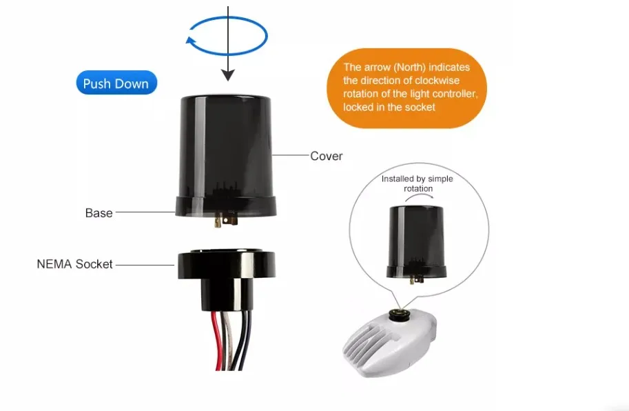 Photocell-Equipped LORA Street Lighting Controller: 0-10V Dimming ...