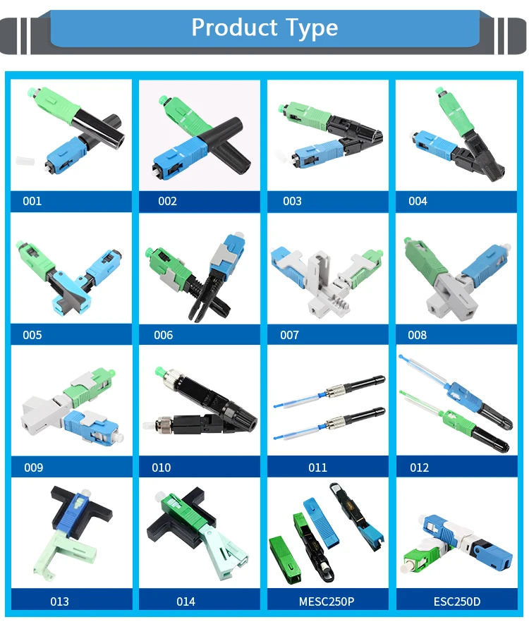 Opt Ftth Fibra Optica Monomodo Rapido Conector Upc Fc Lc Upc Pc Optic ...