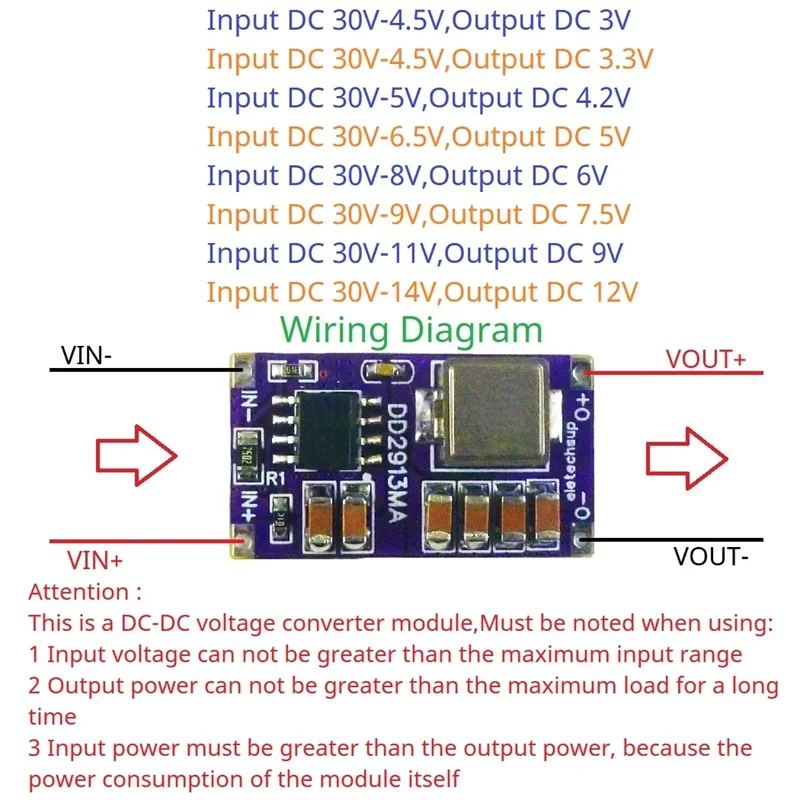 36W Synchronous DC-DC Buck Converter Module DC 5-30V to 3V 3.3V 4.2V 5V ...