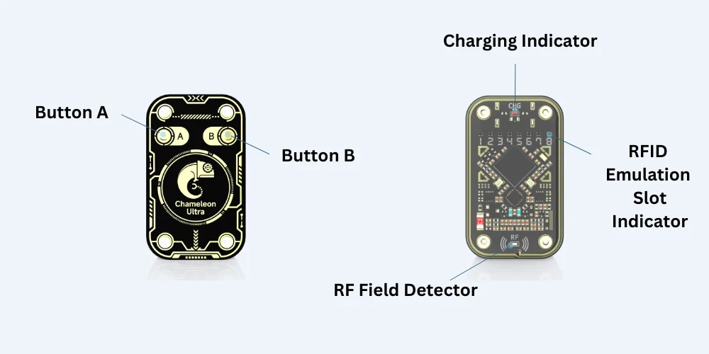 Genuine Chameleon Ultra RFID - Ultimate Emulator NFC Solution