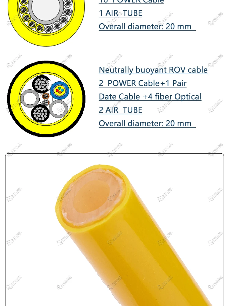 ROV Umbilicals Inspection Camera Cable with 2 Hoses Protected From ...