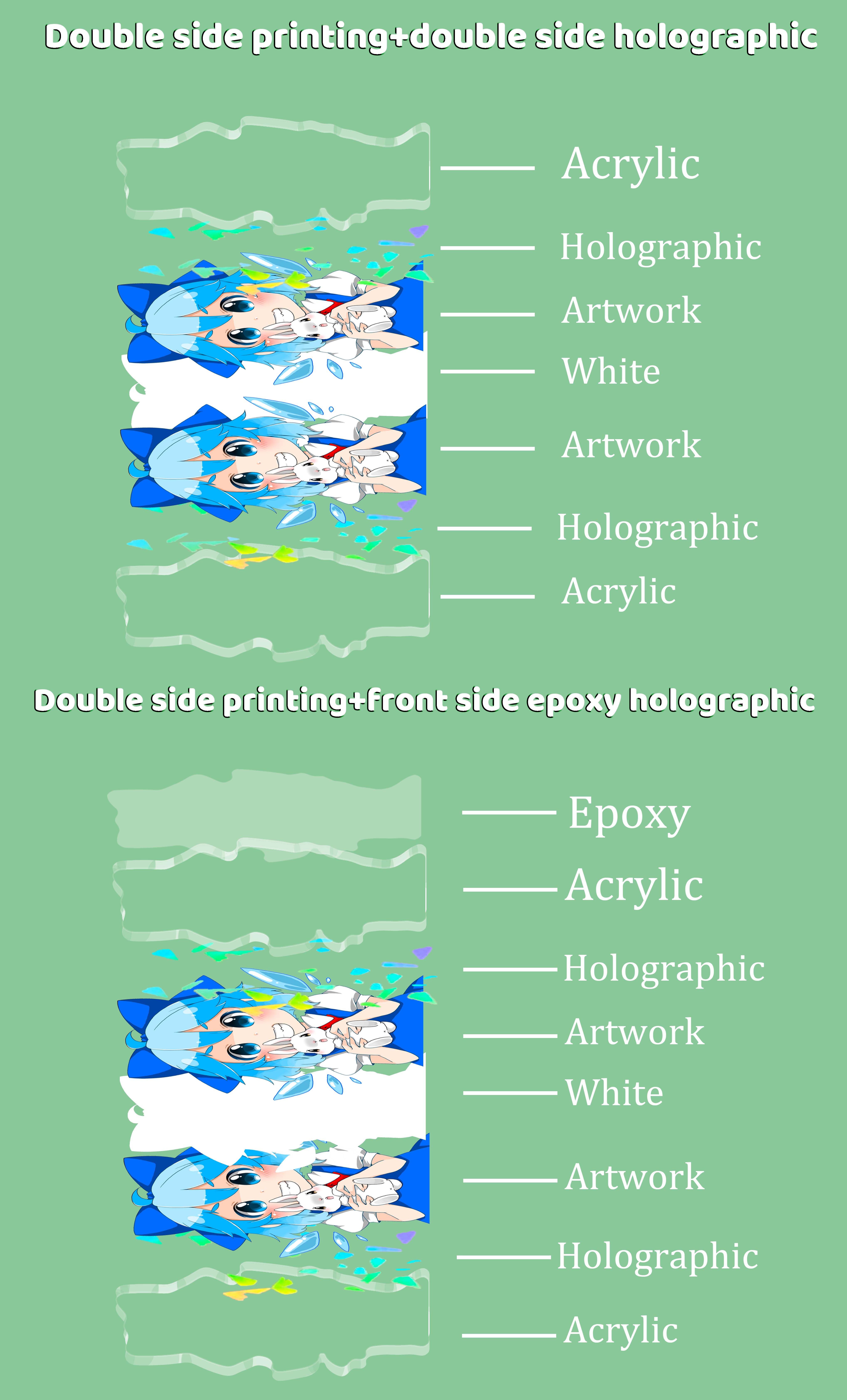 Custom Logo Water Ripple Anime Cartoon Pendant Personalized Color Edge ...