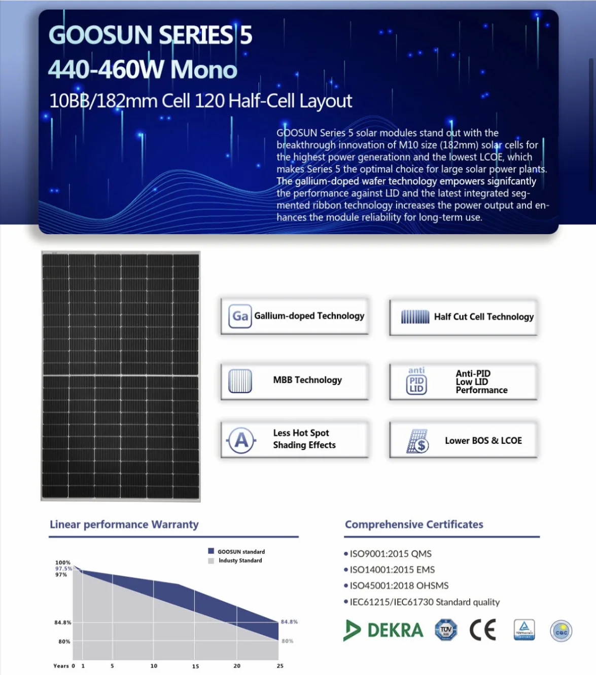 Home Power On Grid Off Grid 450w 500w 550w 182mm Cell Mono Solar Panel ...