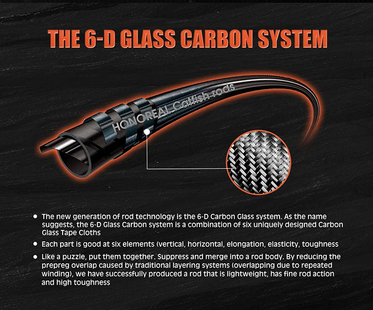 HONOREAL Custom Carbon Boat Fishing Rod - 60lb Catfish Elite
