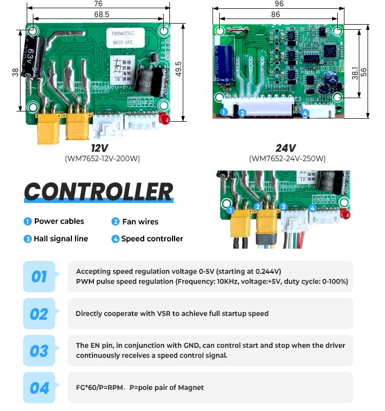 Stable 24V-250W Brushless Hall Sensor DC Controller of Wind Blower ...