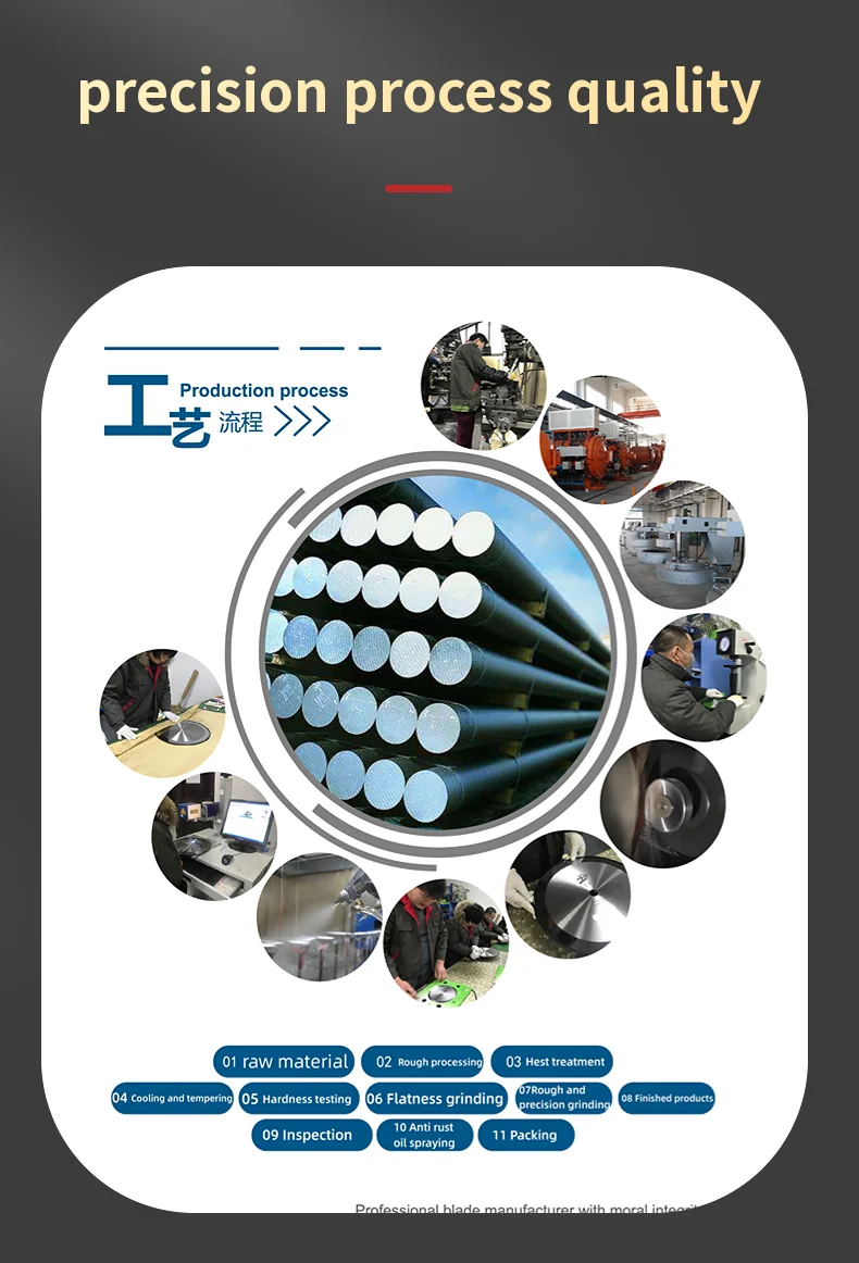 Guillotine Machine Parts Shearing Blade For Paper Cutter - Buy Tungsten ...