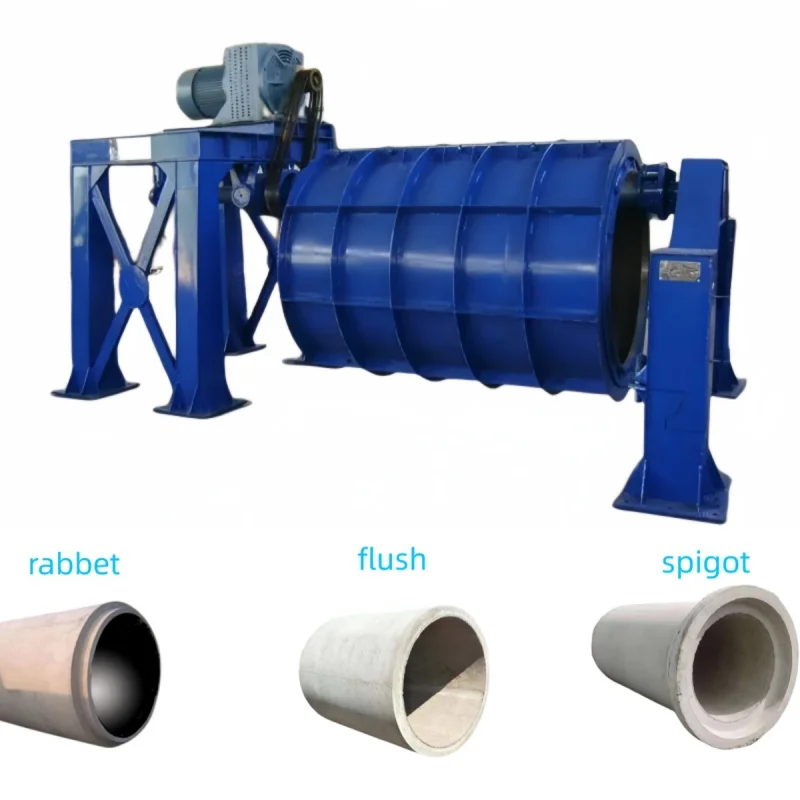 drainage & sewage & water & culvert pipe mold pipe making machine ...