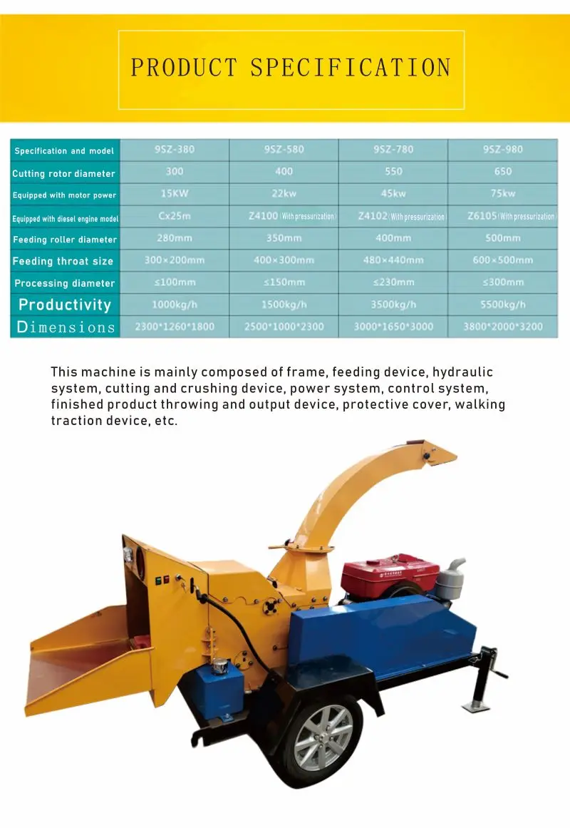 Self Feeding Gasoline Engine Wood Chipper with Electric Start & PTO ...