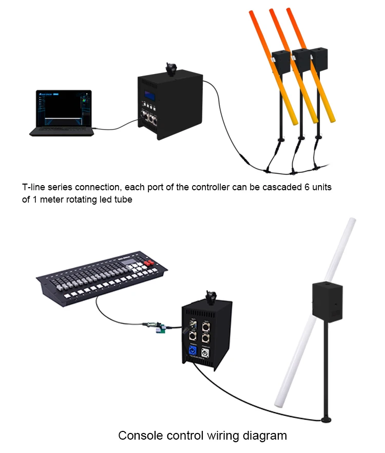 360 Spinning Tube DMX Signal Control Colorful LED Pixel Light