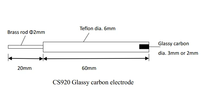Glassy Carbon Electrode - Perfect for Electrochemical Experiments